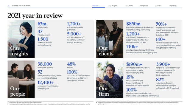 McKinsey_2021_ESG_Report_VF.pdf | Large Business | Business