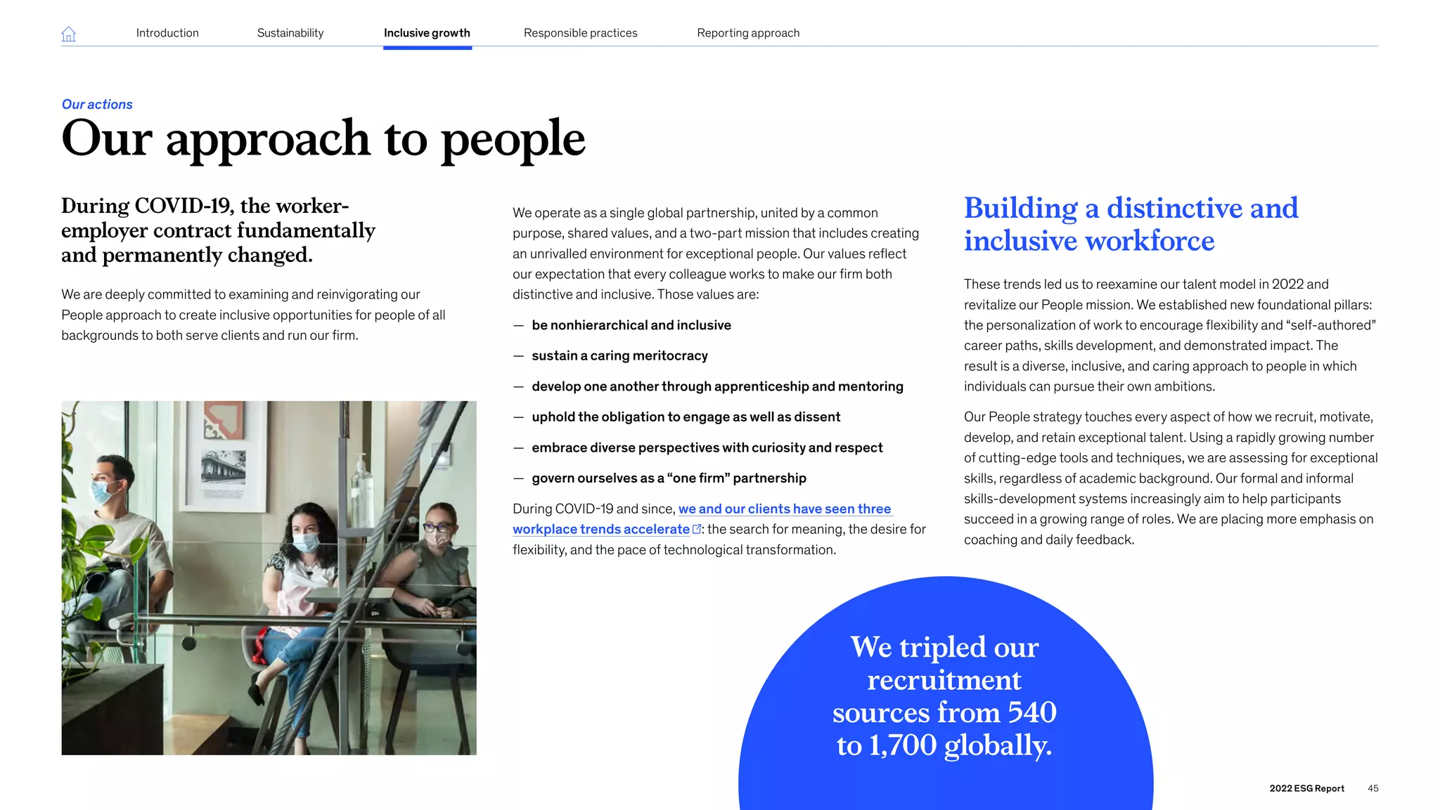 McKinsey_2022_ESG_Full_Report.pdf
