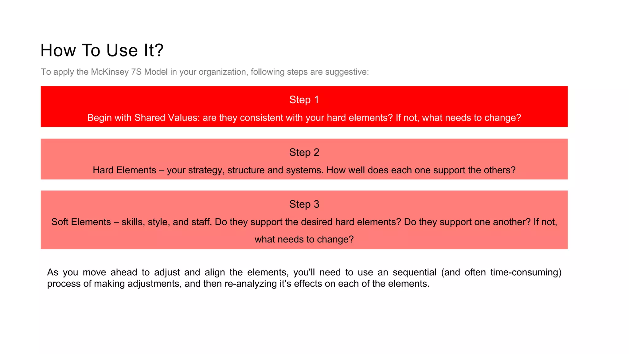 McKinsey 7S Framework.pdf