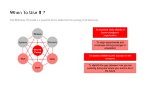 McKinsey 7S Framework.pdf