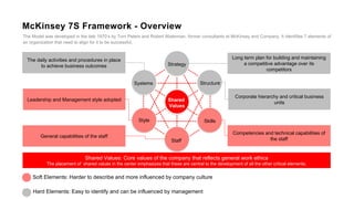 McKinsey 7S Framework.pdf