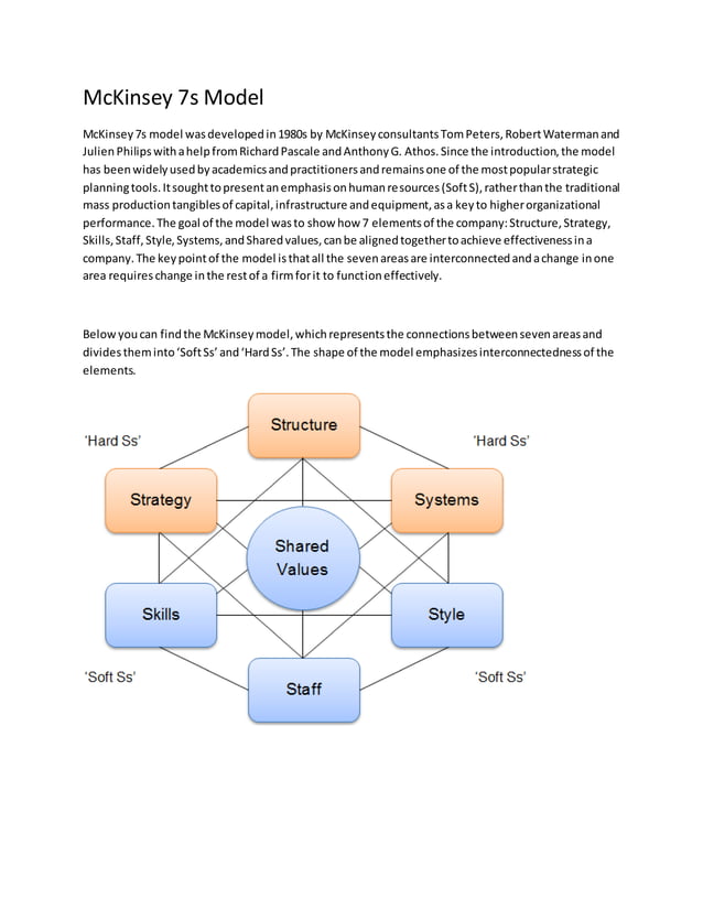 Mc kinsey 7s model | PDF