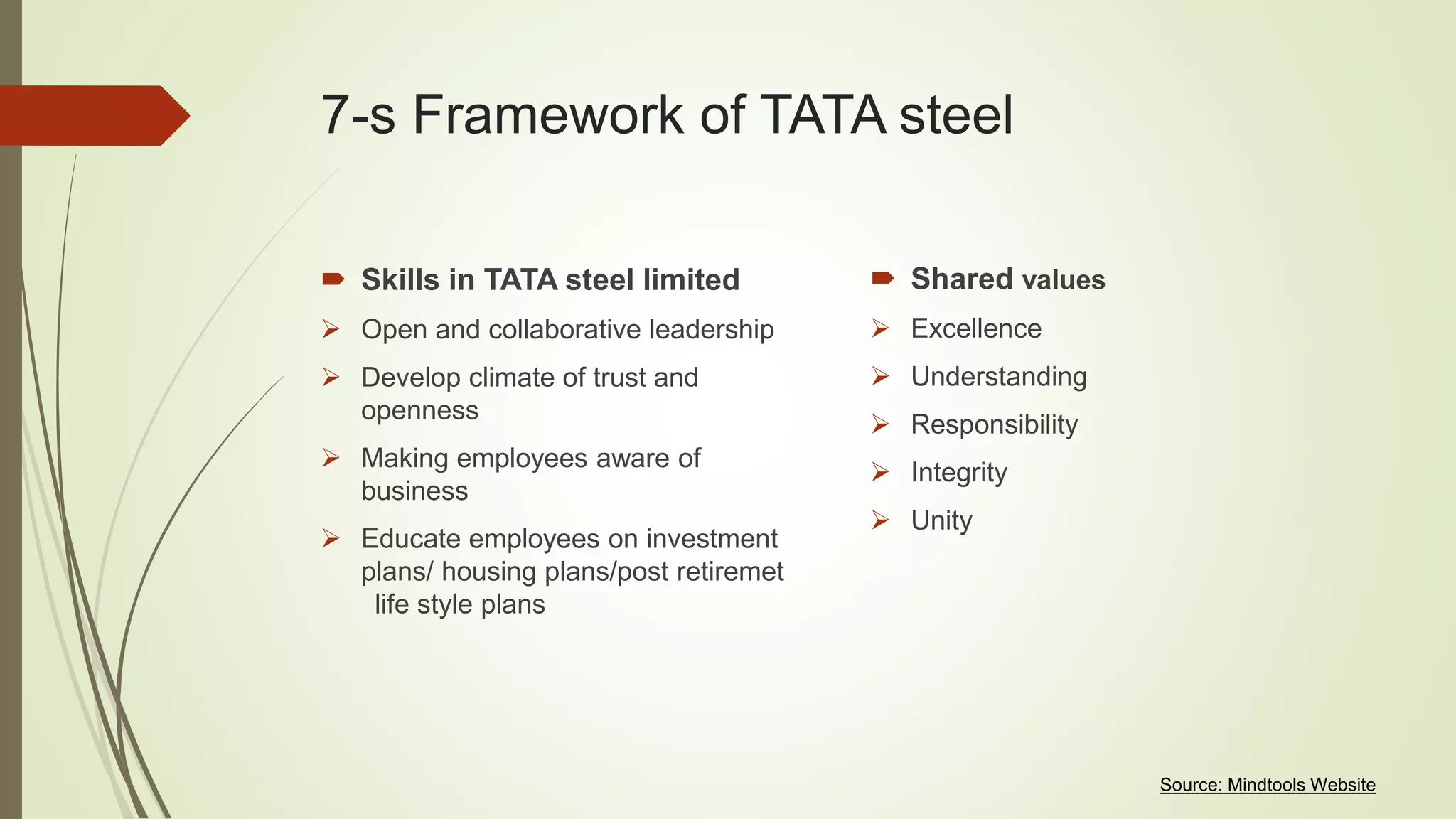 Mckinsey 7s model | PPTX