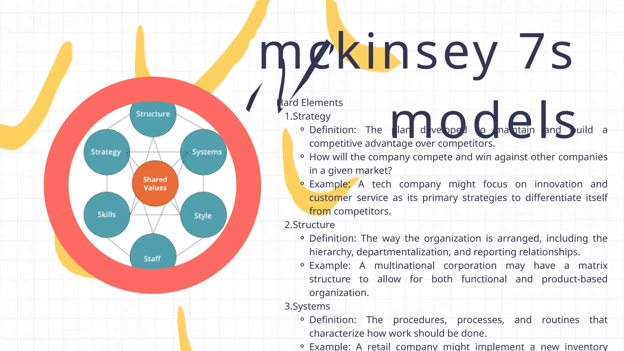 Mckinsey 7s Model Tambilawan Tagalogfinal.pptx