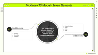 mckinsey_7s_strategic_management_powerpoint_presentation_slides.pptx