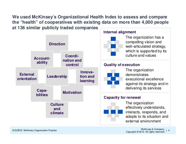 Mc kinsey – achieving the full potential of cooperative organizations