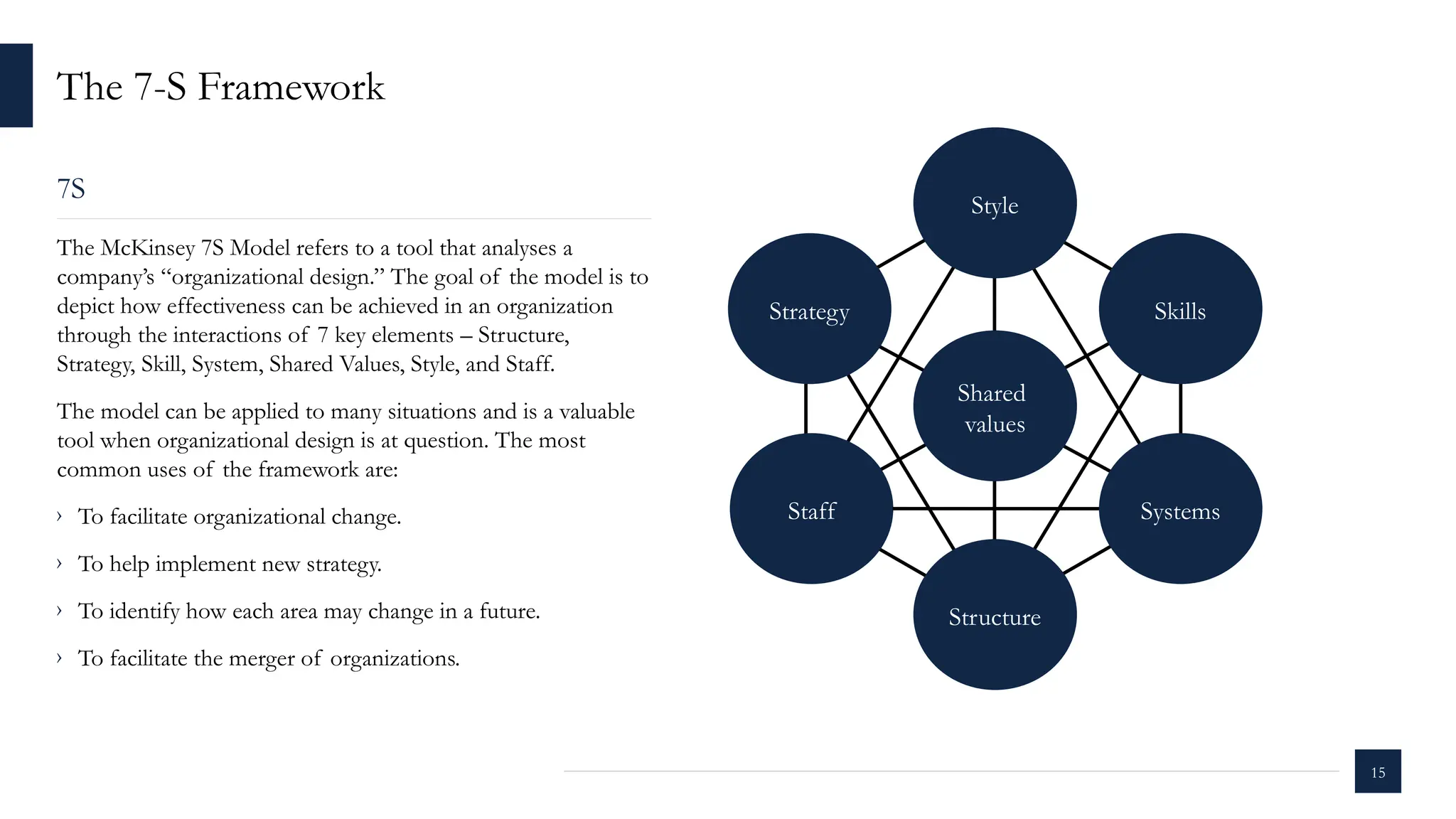 McKinsey+and+Company+Template-Corporate.pptx
