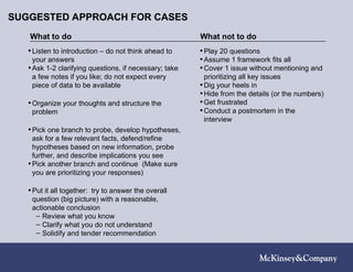 PResentation for preparation of case interview | PPT