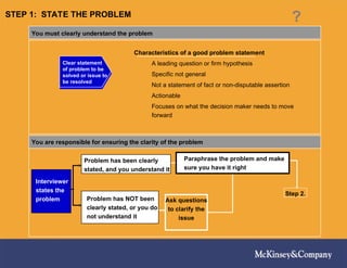 PResentation for preparation of case interview | PPT
