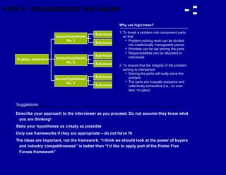 PResentation for preparation of case interview | PPT