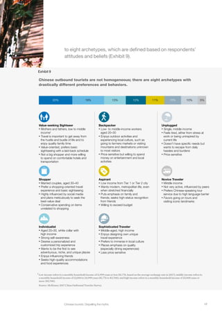 MCKINSEY | Chinese tourists Dispelling the myths | Sept 2018 | PDF