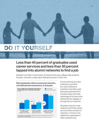 McKinsey & Company - Voice of the Graduate | PDF