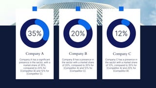 Template of McKinsey Consulting Report Slides.pdf