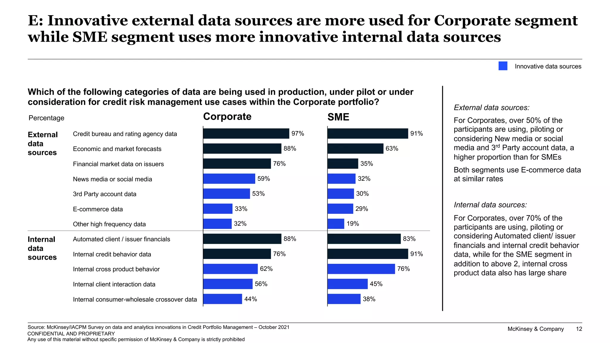 McKinsey_Data_and_analytics_innovation_inCPM.pdf