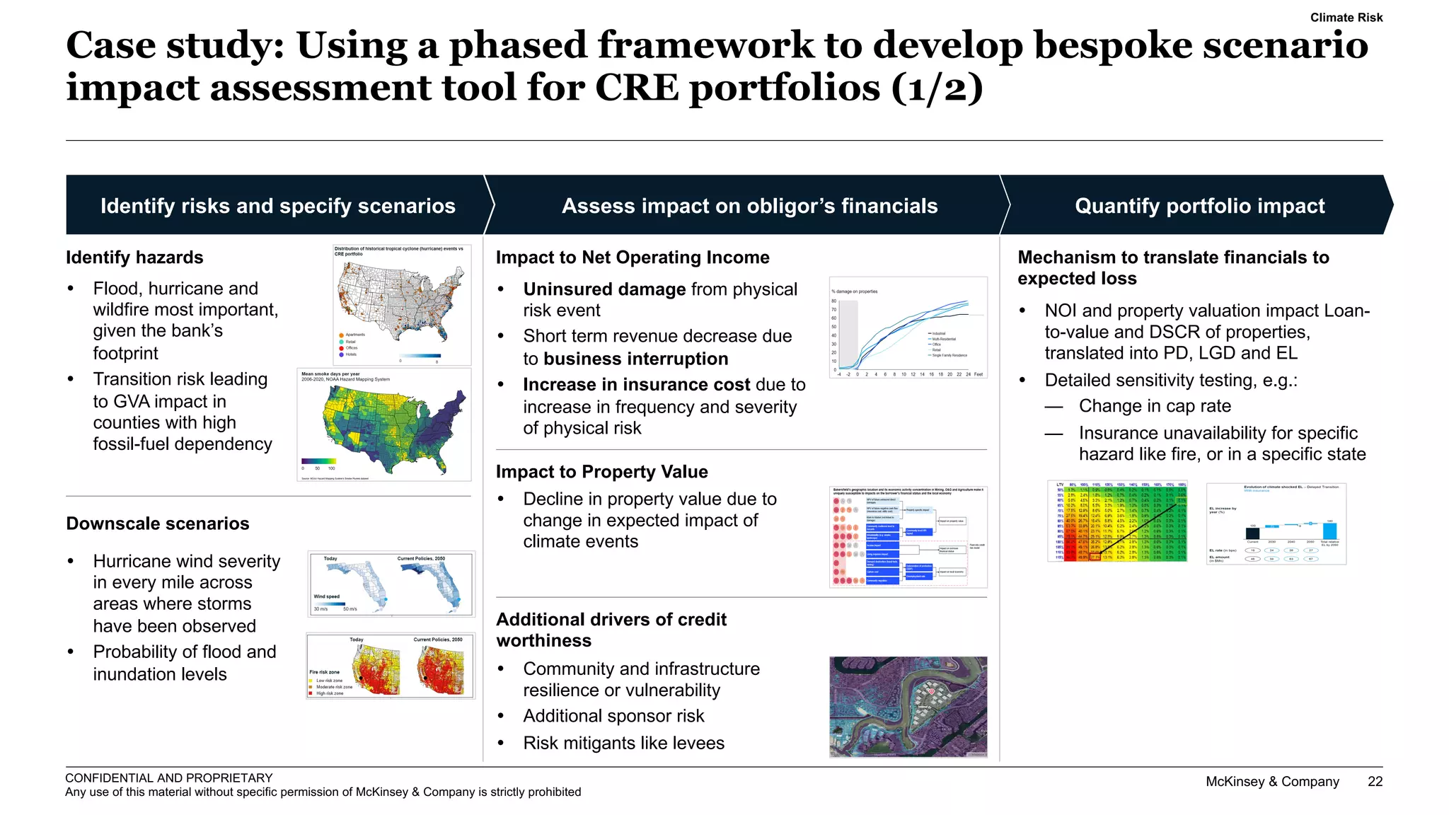 McKinsey_Data_and_analytics_innovation_inCPM.pdf