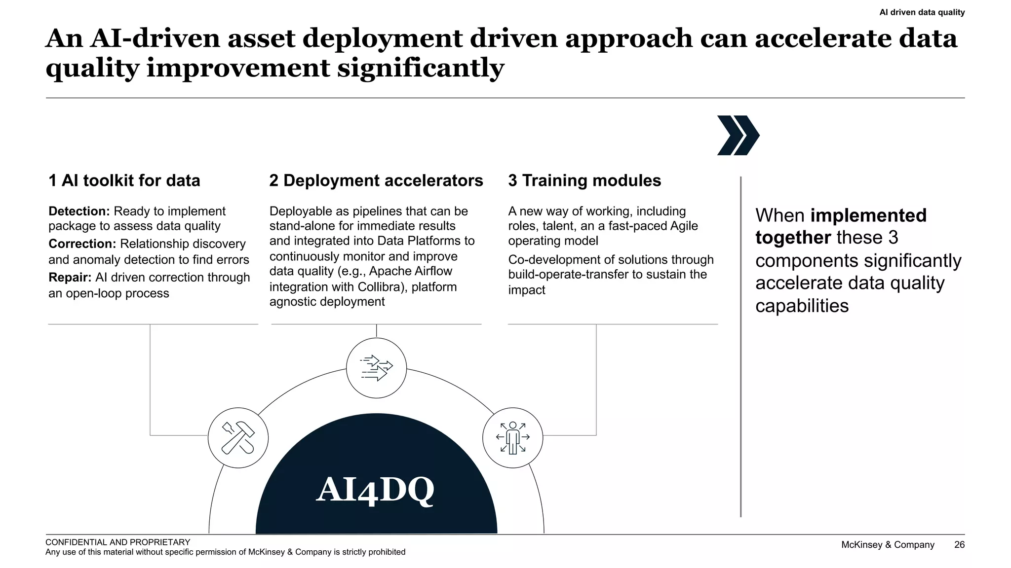 McKinsey_Data_and_analytics_innovation_inCPM.pdf