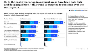 McKinsey_Data_and_analytics_innovation_inCPM.pdf