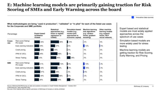 McKinsey_Data_and_analytics_innovation_inCPM.pdf
