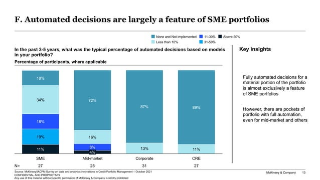 McKinsey_Data_and_analytics_innovation_inCPM.pdf