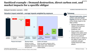 McKinsey_Data_and_analytics_innovation_inCPM.pdf