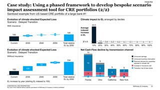 McKinsey_Data_and_analytics_innovation_inCPM.pdf