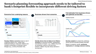 McKinsey_Data_and_analytics_innovation_inCPM.pdf