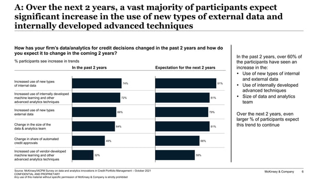 McKinsey_Data_and_analytics_innovation_inCPM.pdf