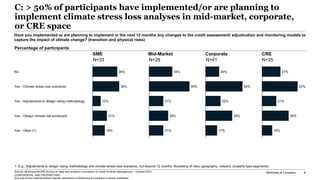 McKinsey_Data_and_analytics_innovation_inCPM.pdf