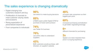 Everything you want to know about sales growth but are afraid to ask | PPT