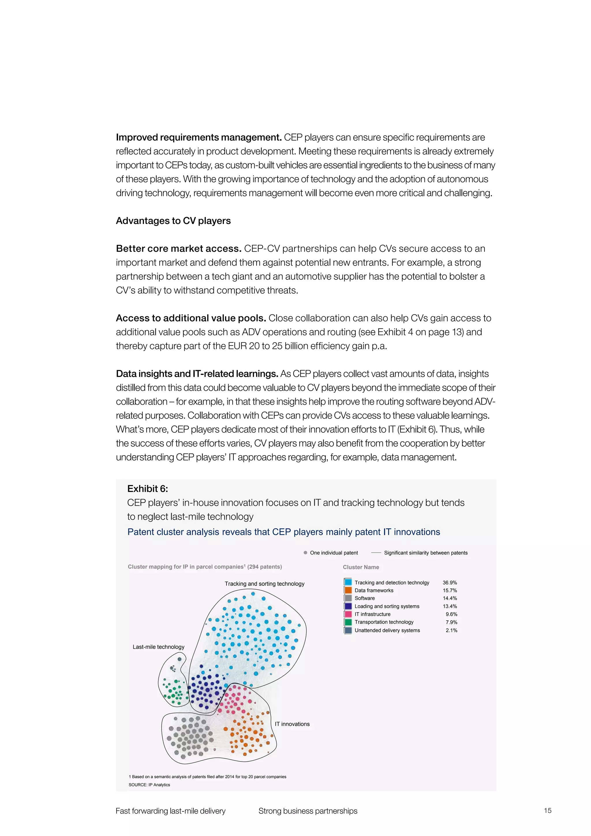 Mc Kinsey last mile delivery ecosystem | PDF