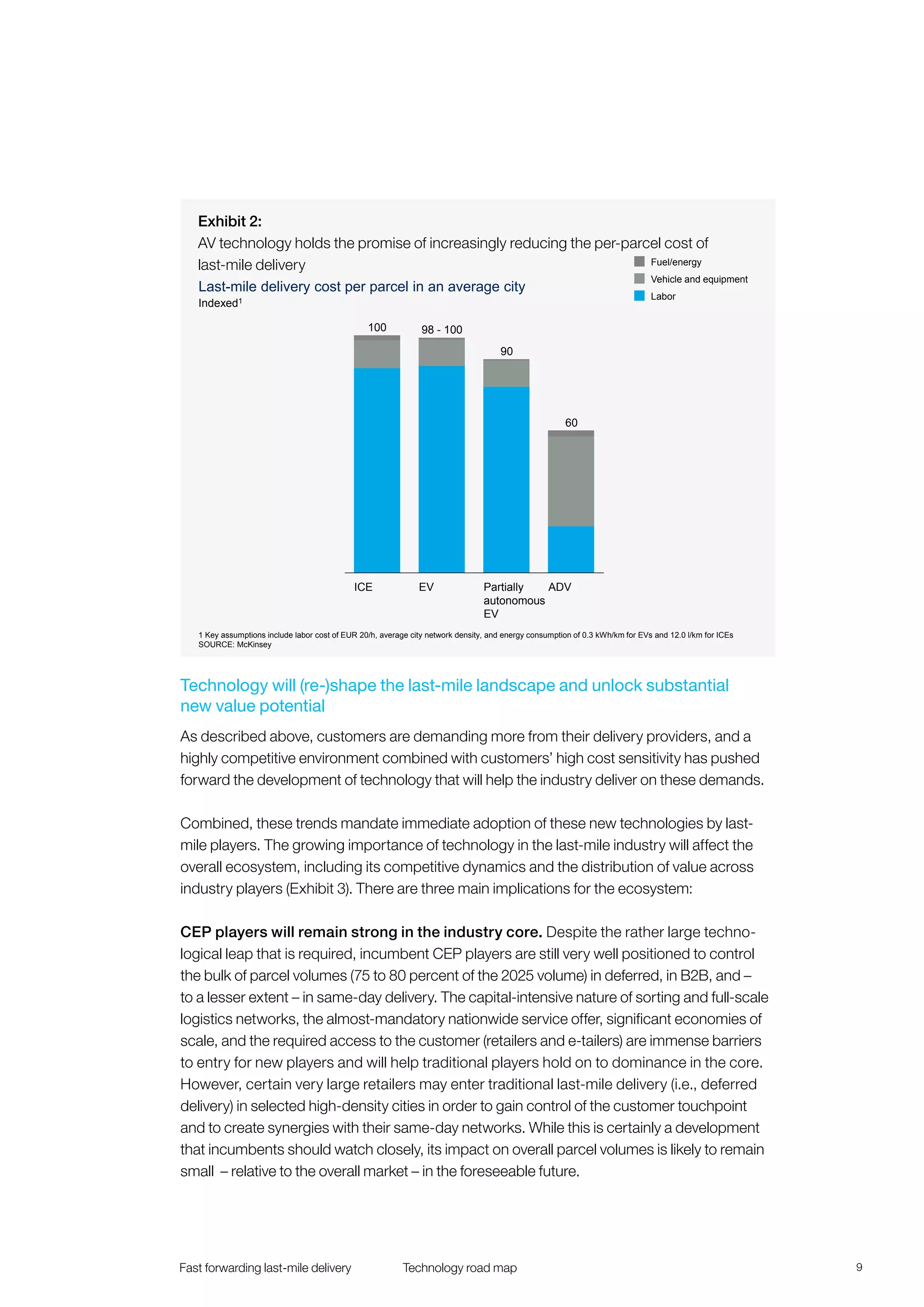 Mc Kinsey last mile delivery ecosystem | PDF