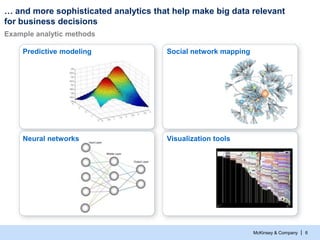 McKinsey: Understanding shifts in consumer behavior | PPTX