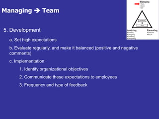 Notes on "The Mckinsey mind" | PDF