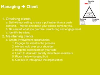 Notes on "The Mckinsey mind" | PDF