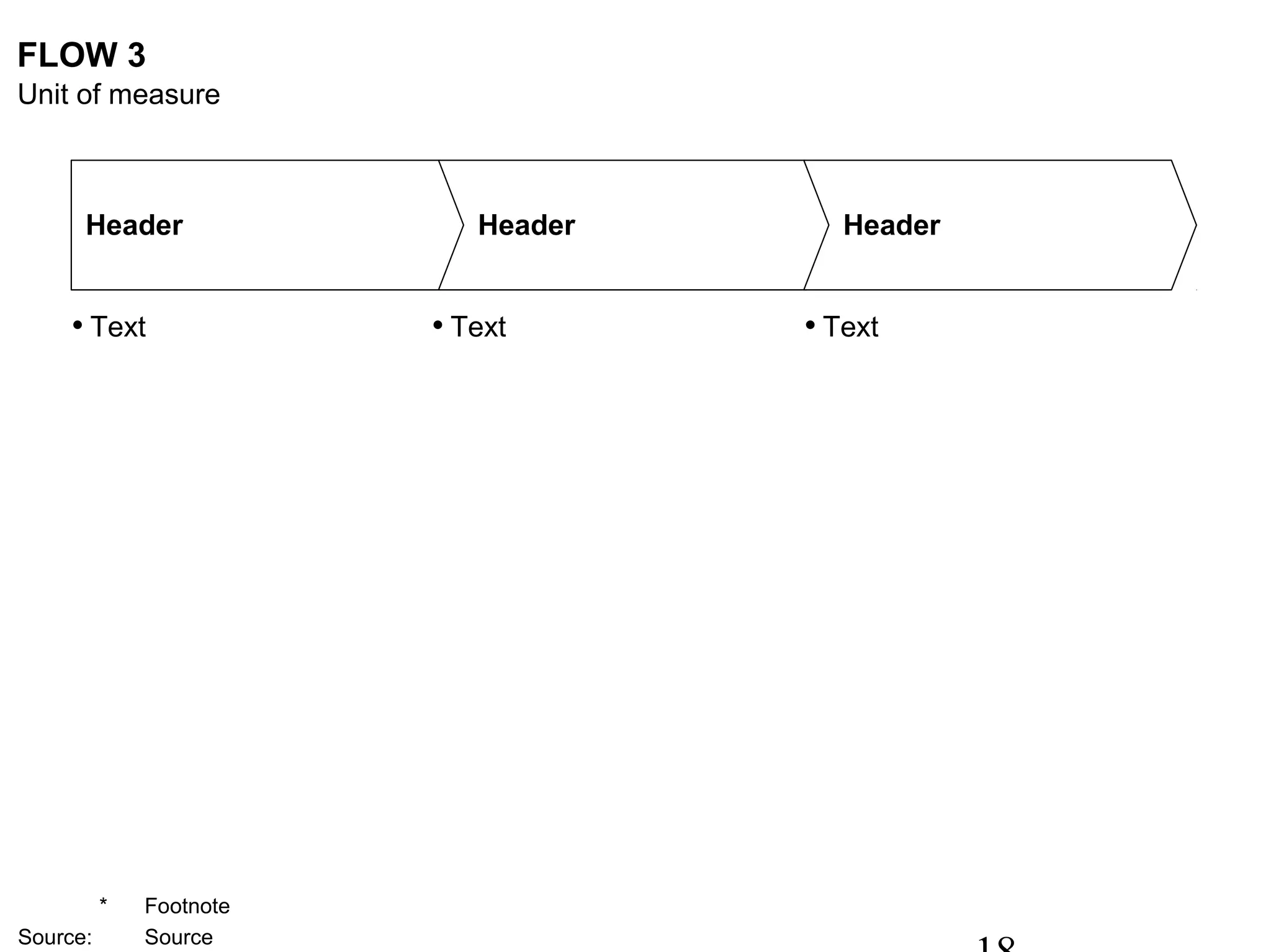 Mckinsey presentation template | PPT