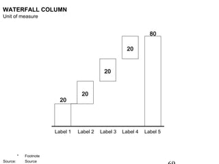 Mckinsey presentation template | PPT