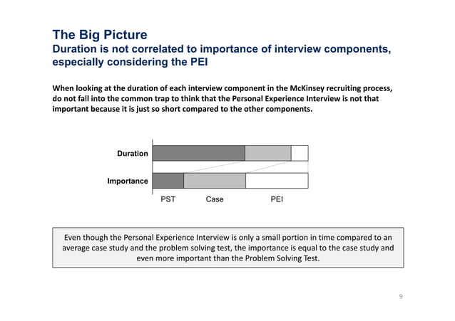 Mc kinsey pei toolkit sample chapters | PDF