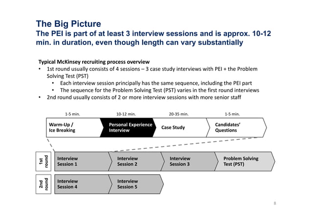Mc kinsey pei toolkit sample chapters | PDF