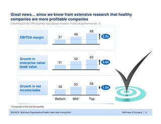 McKinsey presentation | PDF