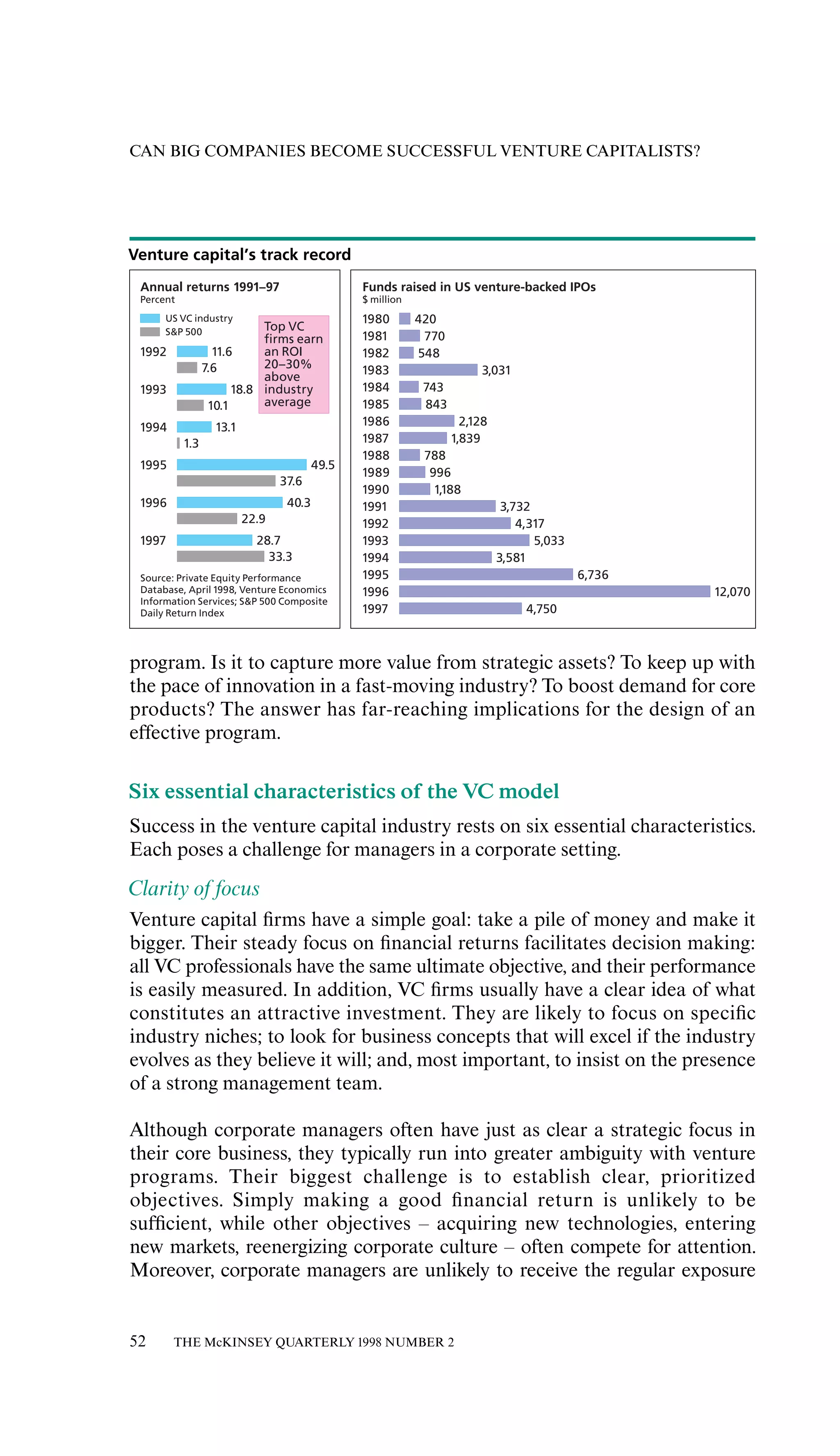 Can Big Companies Become Successful Venture Capitalists | PDF