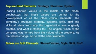 Mckinsey 7S | PPTX | Business Administration | Business