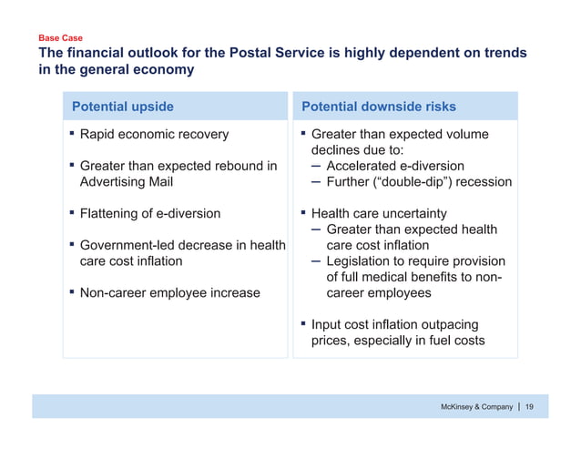 McKinsey Slides Examples | PDF | Business Accounting & Finance | Business