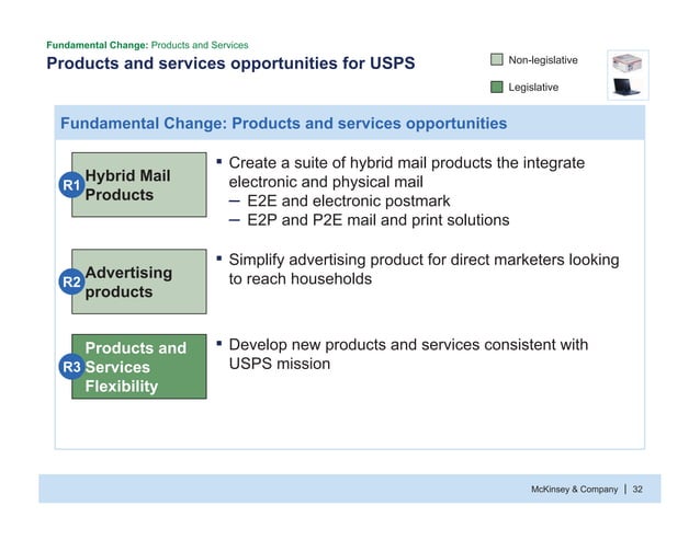 McKinsey Slides Examples | PDF | Business Accounting & Finance | Business
