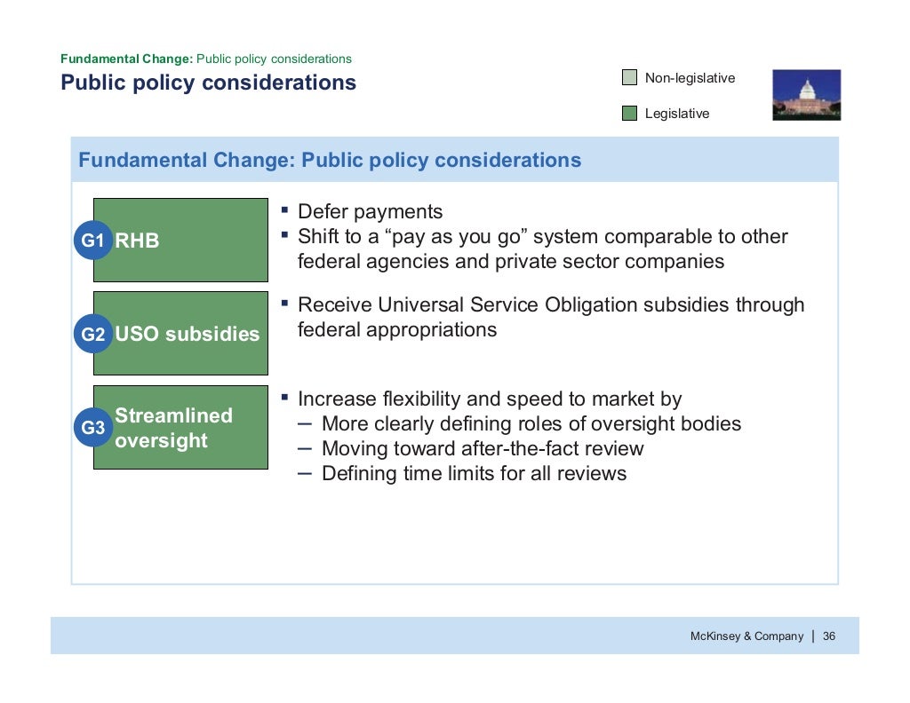 McKinsey Slides Examples