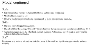 McKinseys model 7s.pdf