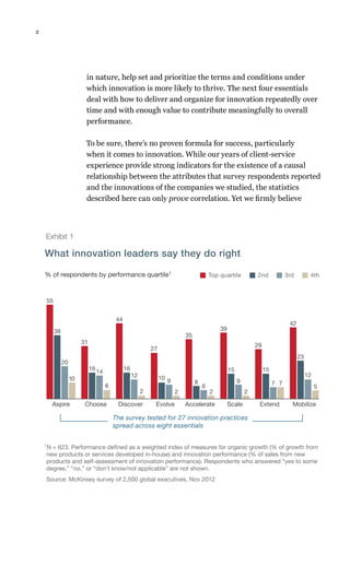 Mc kinsey the eight essentials of innovation | PDF