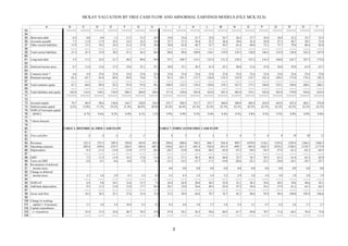 Mck valuation sprdsheet | XLS