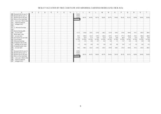 Mck valuation sprdsheet | XLS