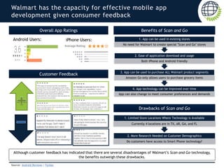 Walmart Technology Strategy | PPTX