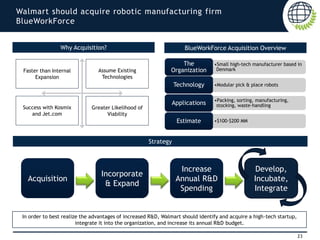 Walmart Technology Strategy | PPTX
